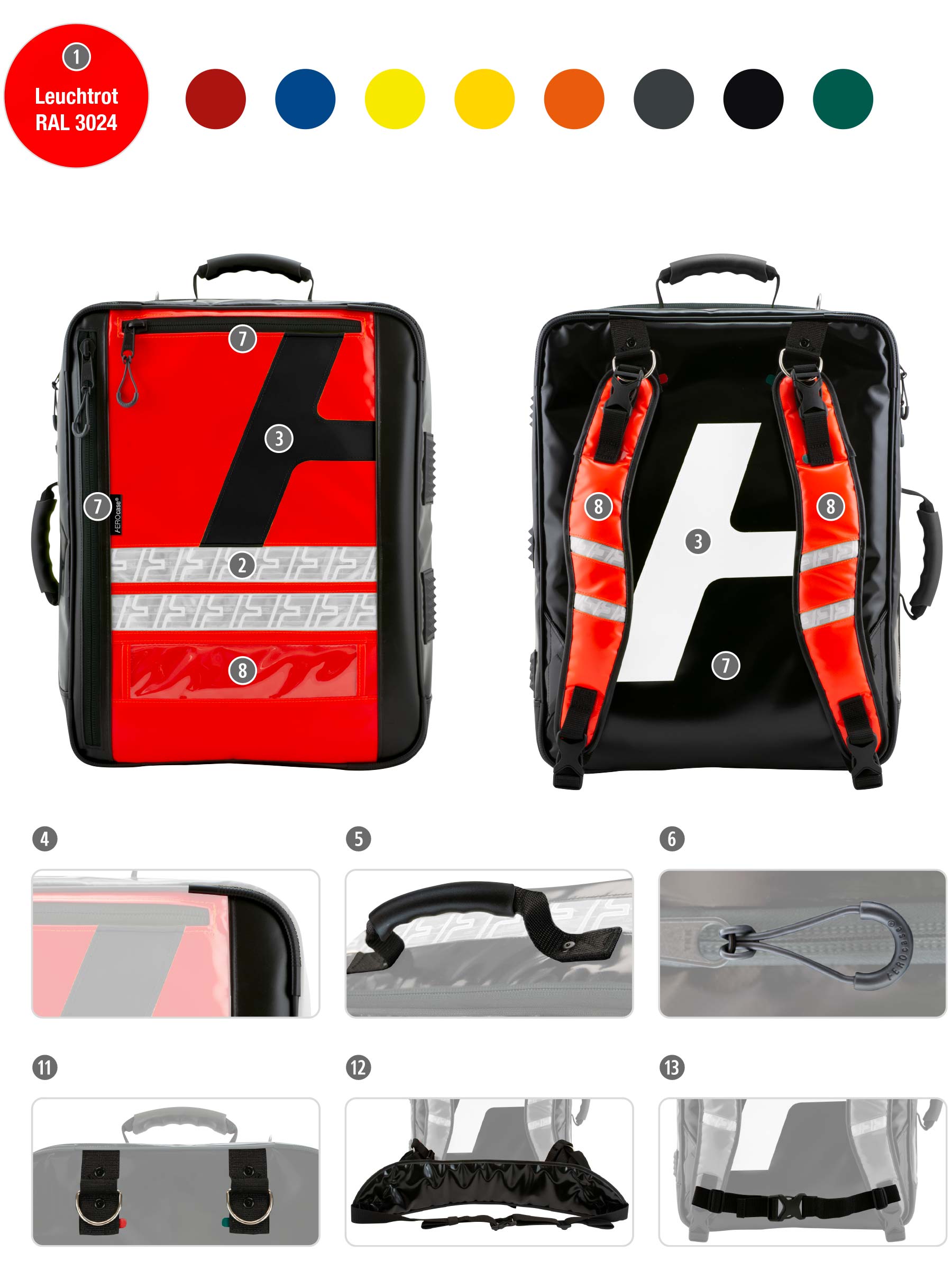 PROpack GTB - AEROcase